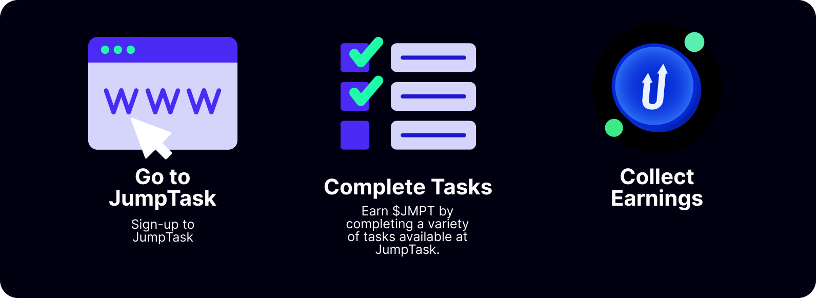 How to complete the first offer? – JumpTask Helpdesk